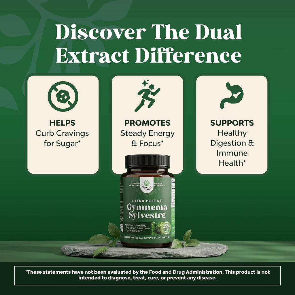 Natural support for healthy sugar levels