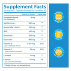 natural support for histamine intolerance
