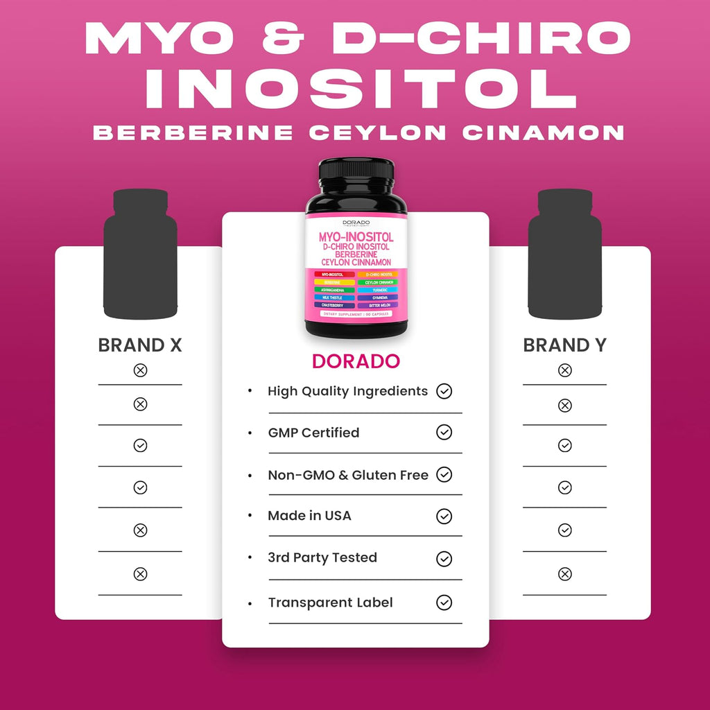 natural support for hormonal balance