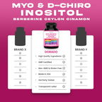 natural support for hormonal balance