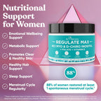 Natural support for hormonal balance