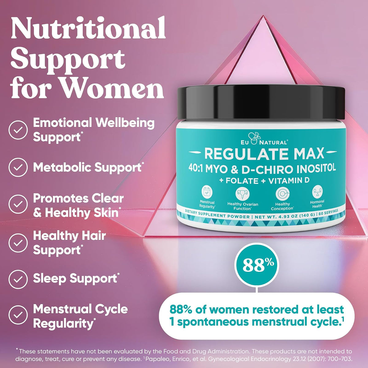 Natural support for hormonal balance