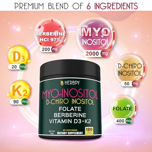 Natural support for hormonal balance