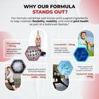 natural support for joint comfort