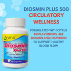 Natural support for leg vein health