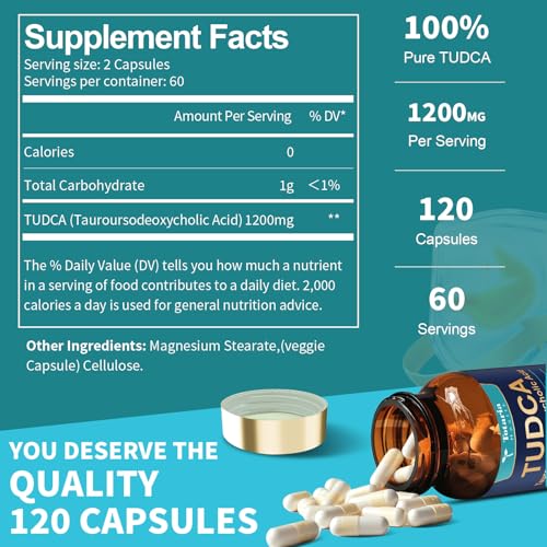 Natural support for liver function