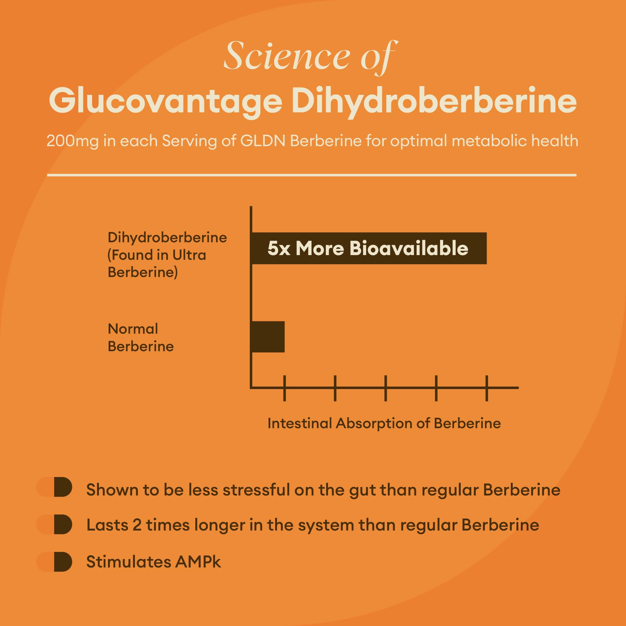 Natural support for metabolic function