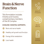 Natural support for mood balance