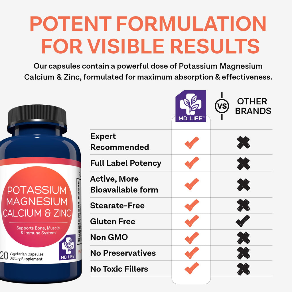 natural support for muscle function