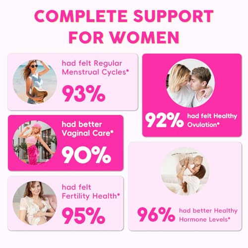 natural support for ovarian function