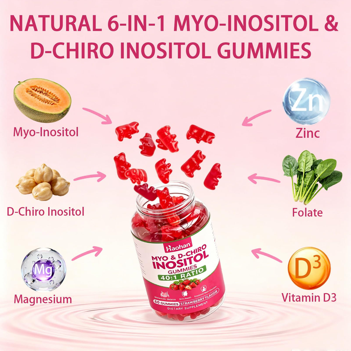 Natural support for PCOS management