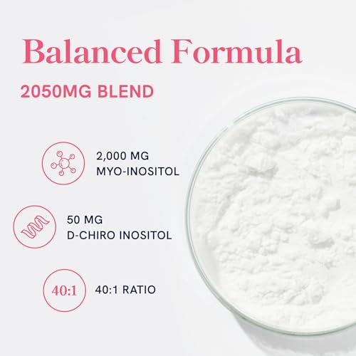 Natural support for PCOS symptoms