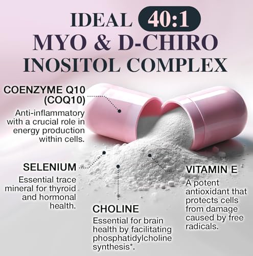 Natural support for PCOS symptoms