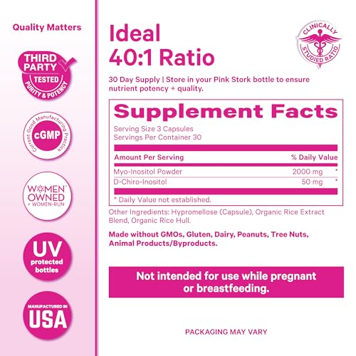 Natural support for PCOS symptoms