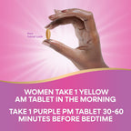 Natural support for peri-menopausal symptoms