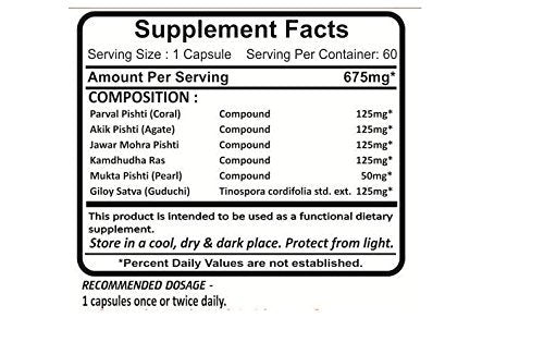 Natural support for Pitta balance