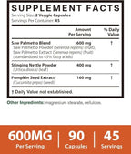 Natural support for prostate health