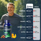 Natural support for prostate wellness