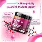 Natural support for reproductive health