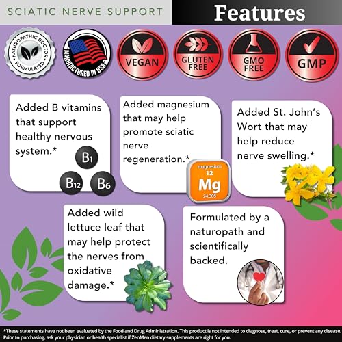 natural support for sciatica symptoms