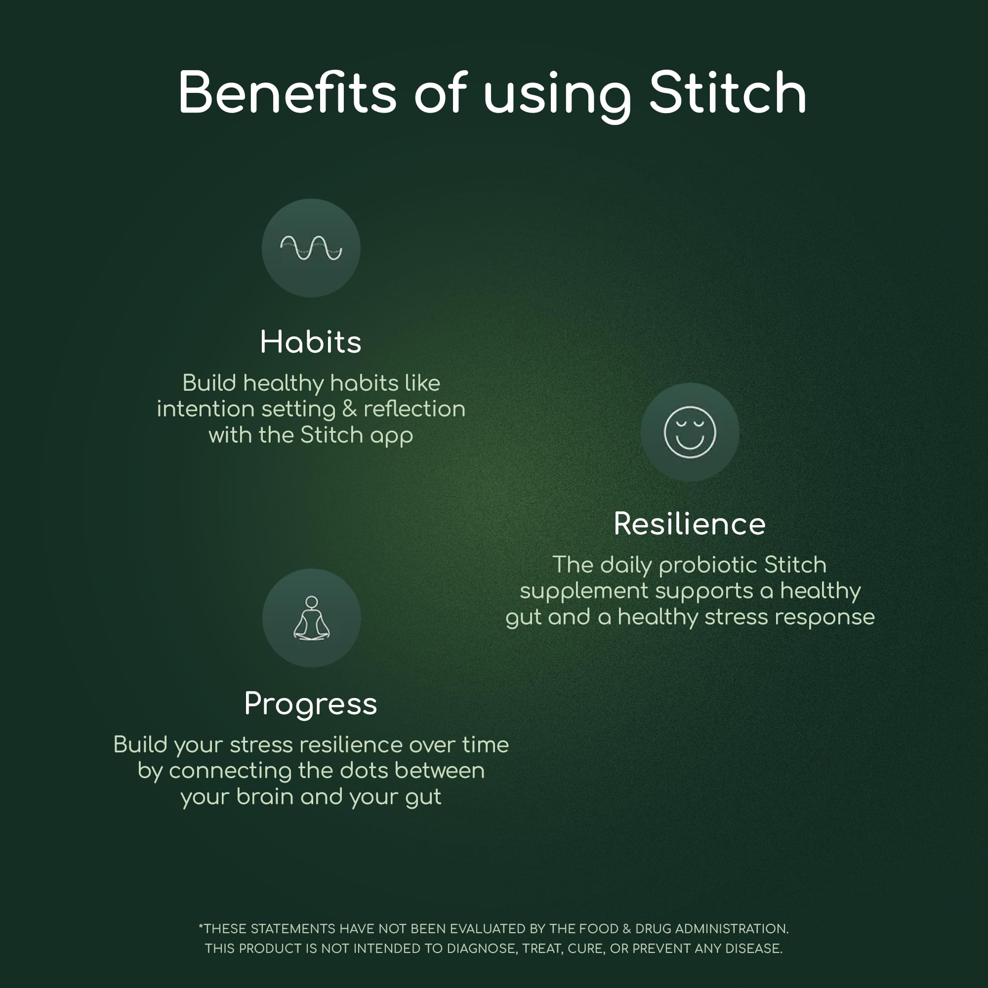 Natural support for stress management