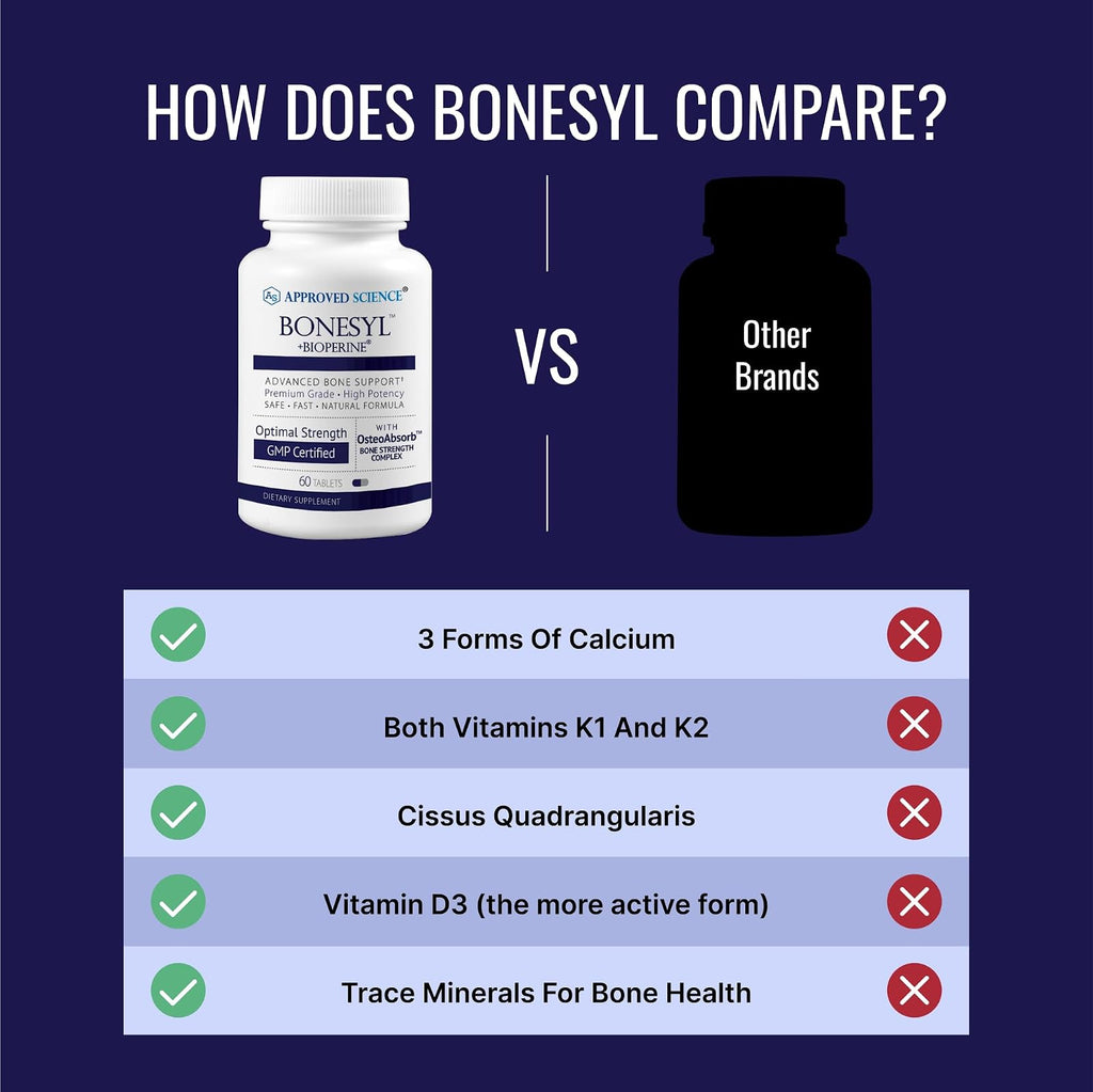 Natural support for strong bones