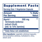 natural support for uric acid balance