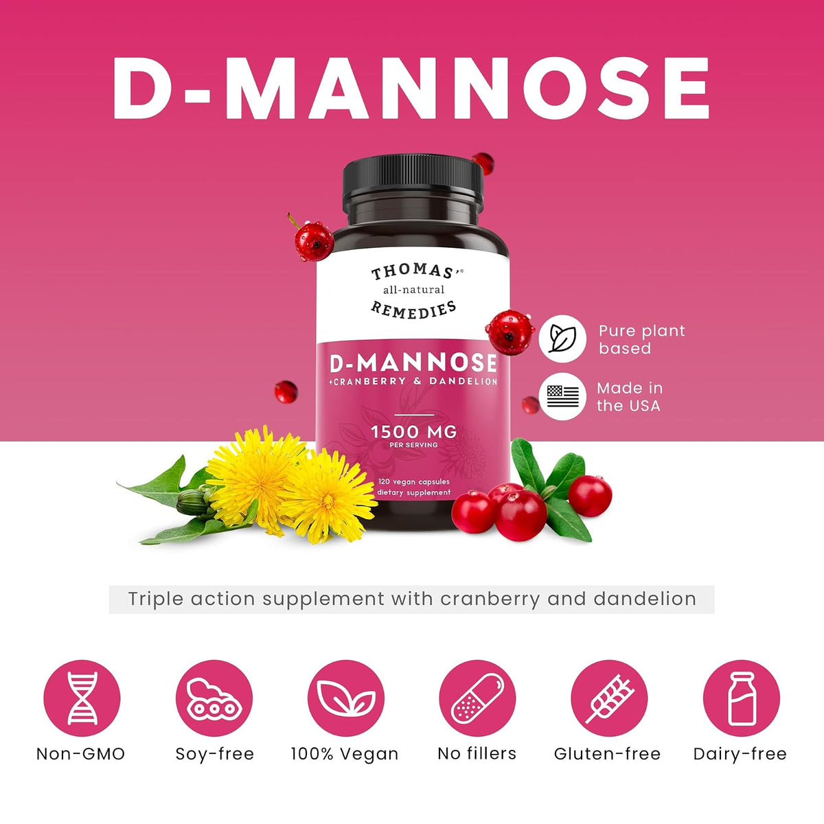 natural support for urinary health