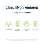 Natural support for urinary tract function