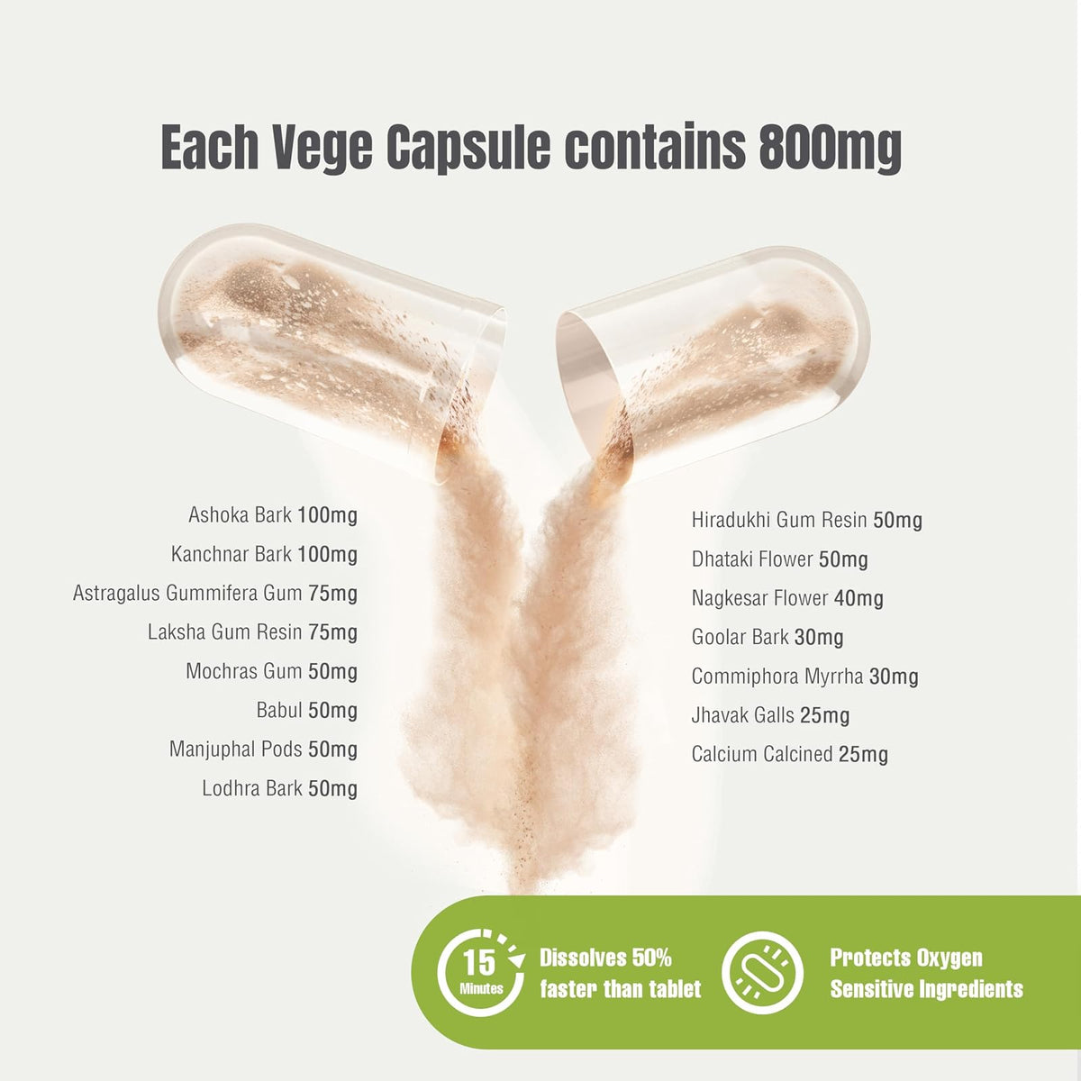 natural support for uterine wellness