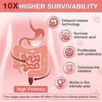 natural support for vaginal balance