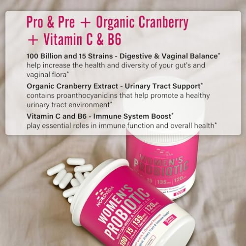 Natural support for vaginal health