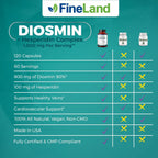 Natural support for vein health