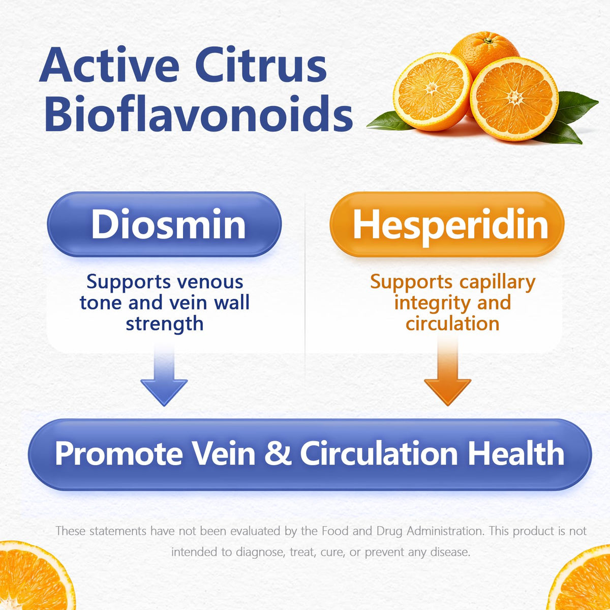 natural support for vein health