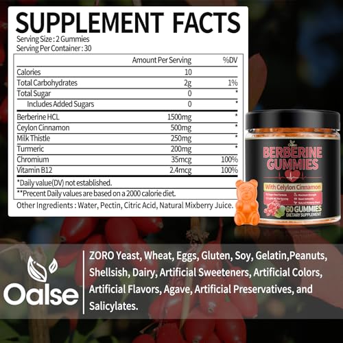 natural support for weight management