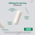 Natural support for women's health