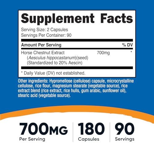 Natural support from horse chestnut extract