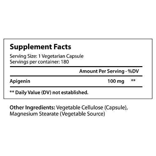 natural support with Apigenin Plus