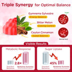 Natural support with Berberine gummies