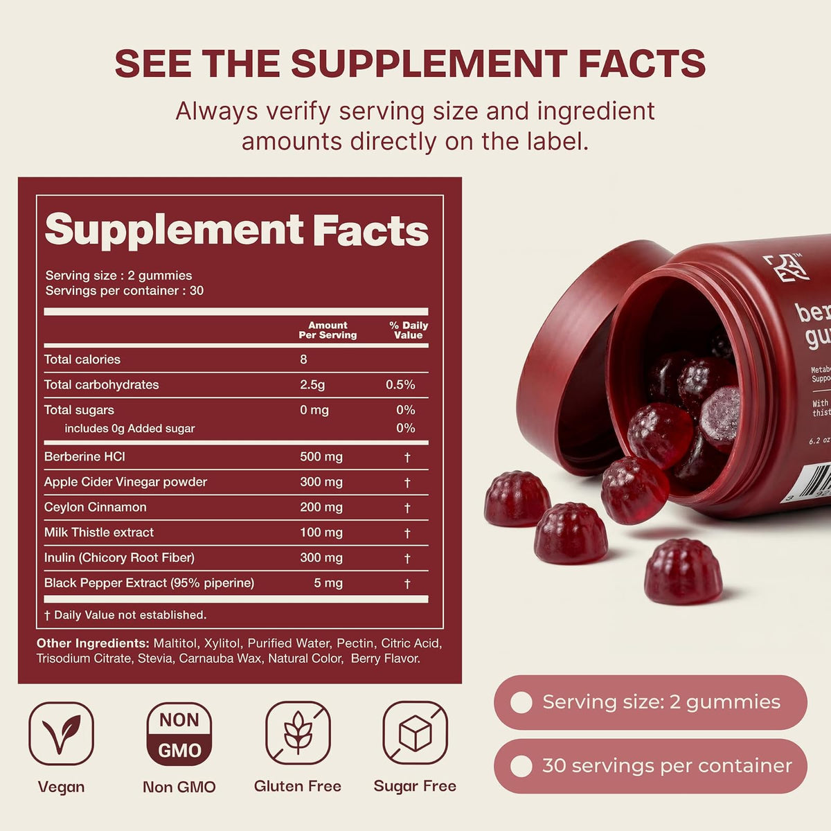 Natural support with berberine HCL