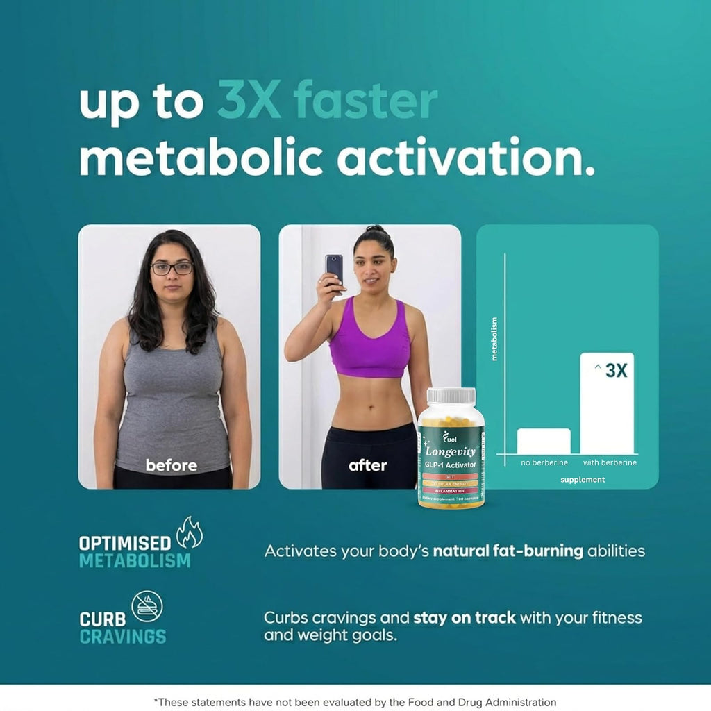 Natural support with Berberine HCL