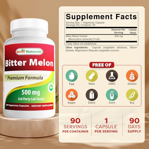 natural support with bitter melon