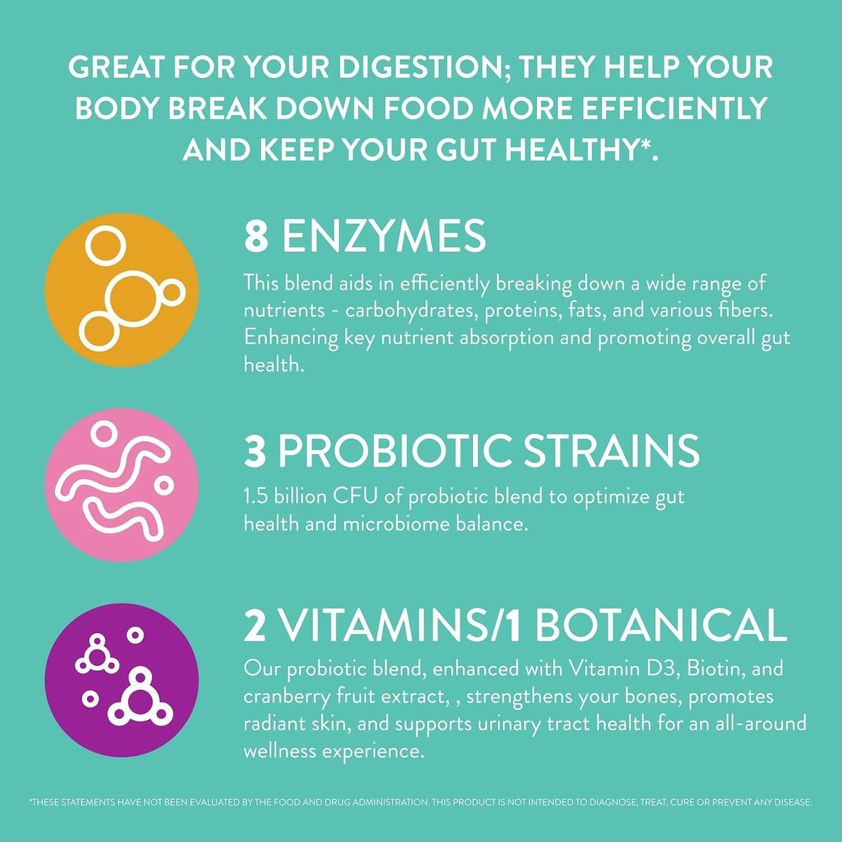 Natural support with digestive enzymes