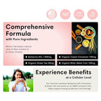Natural support with FLEUR berberine HCL