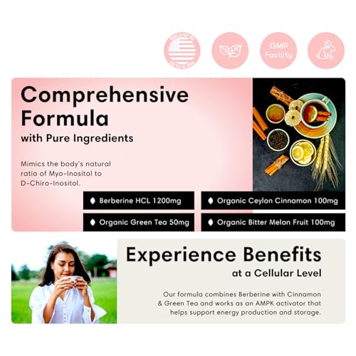 Natural support with FLEUR berberine HCL
