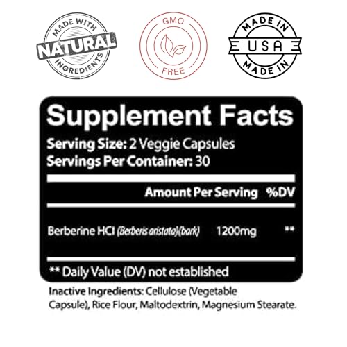 Natural support with Kaya Berberine