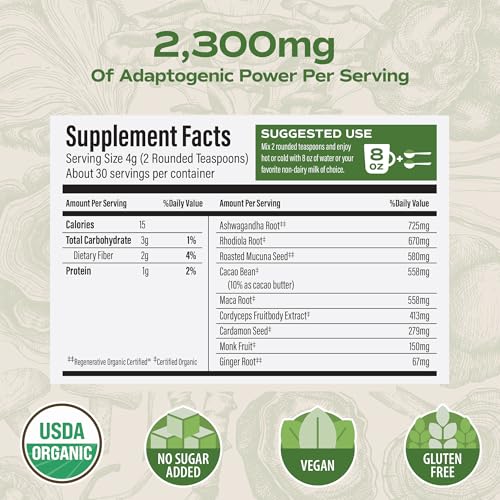 Natural support with Kokora ashwagandha