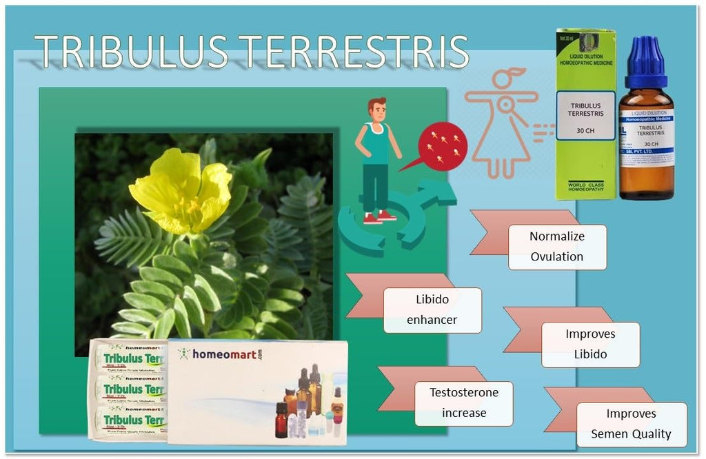natural support with tribulus pellets