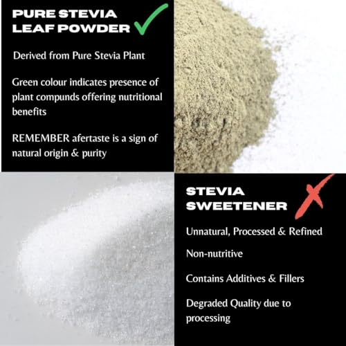natural sweetener for coffee and tea