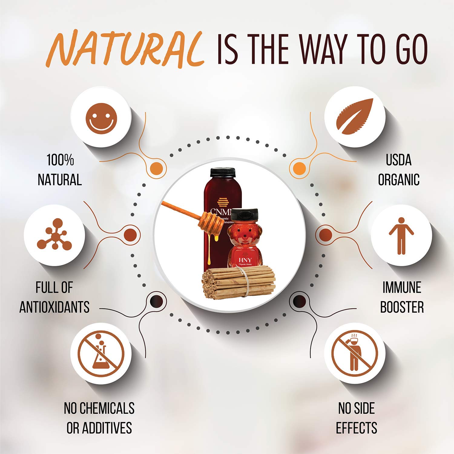 natural sweetener for coffee